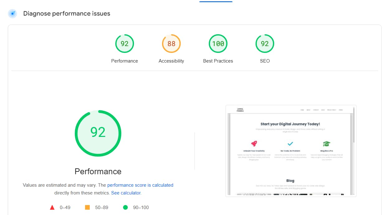 10 Essential Elements of a Really Amazing Website - Lakmal Fonseka